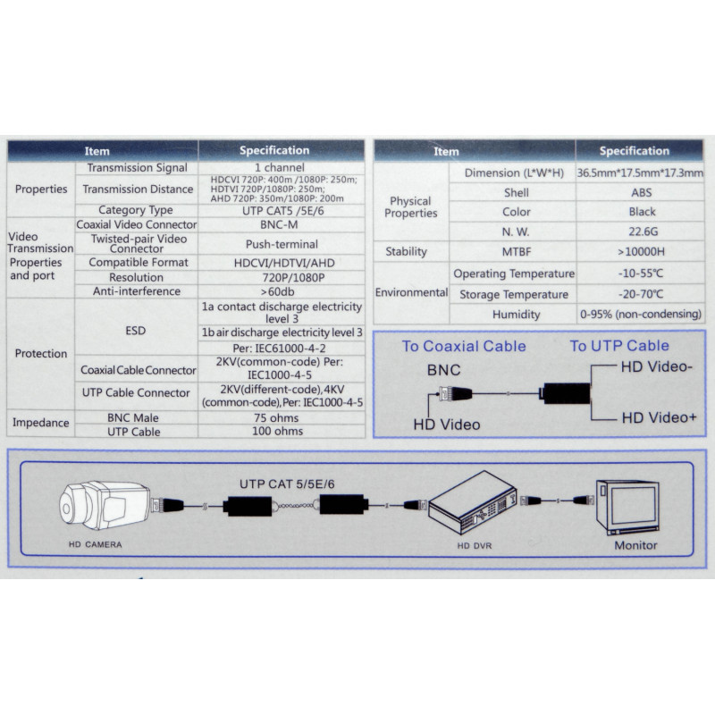 BALUN-HD -Video Balun Pin-Push Pasivo 1-Par 2-Unids CCTV UTP-BNC BNCM