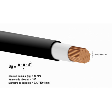 RVK016 SILNAX 1x16mm Cable Electrico Negro 1kV XLPE Brasil RV-K INGCER