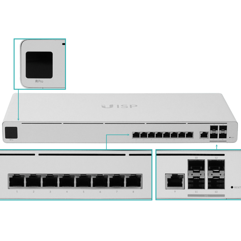UISP-R-PRO UBIQUITI Router OSPF 9-1000 4-SFP+10G Switch-L2 BT
