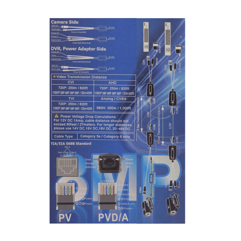 BALUN-RJ45 Video Balun RJ45-H BNC-M UTP Cat5e Cat6 8MP HD Plug-M/H req ...